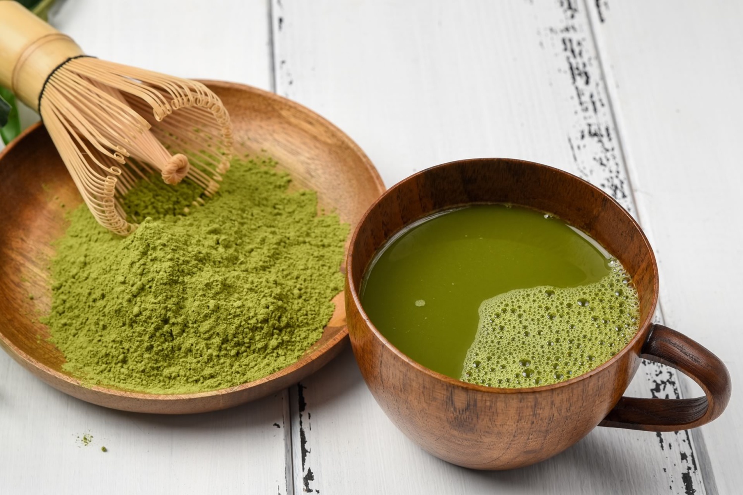 What is Organic Matcha Green Tea Powder? | Teas